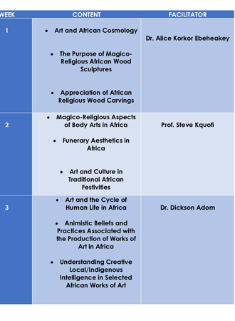 OnlineCourse_registration_AfArt | Elearning, KNUST